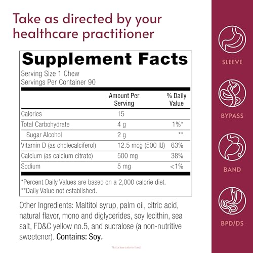 Delicious lemon calcium gummies