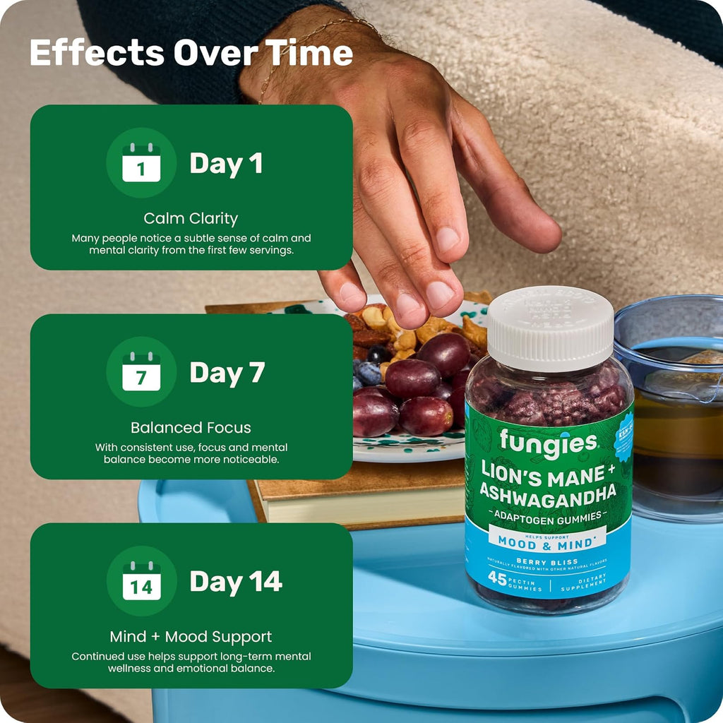 Delicious Lion's Mane gummies for wellness