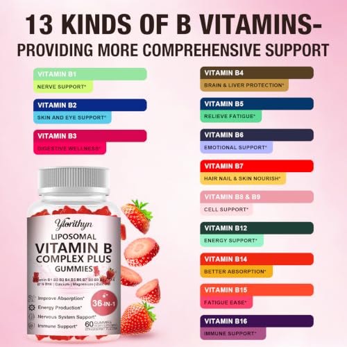 delicious Liposomal B complex supplement