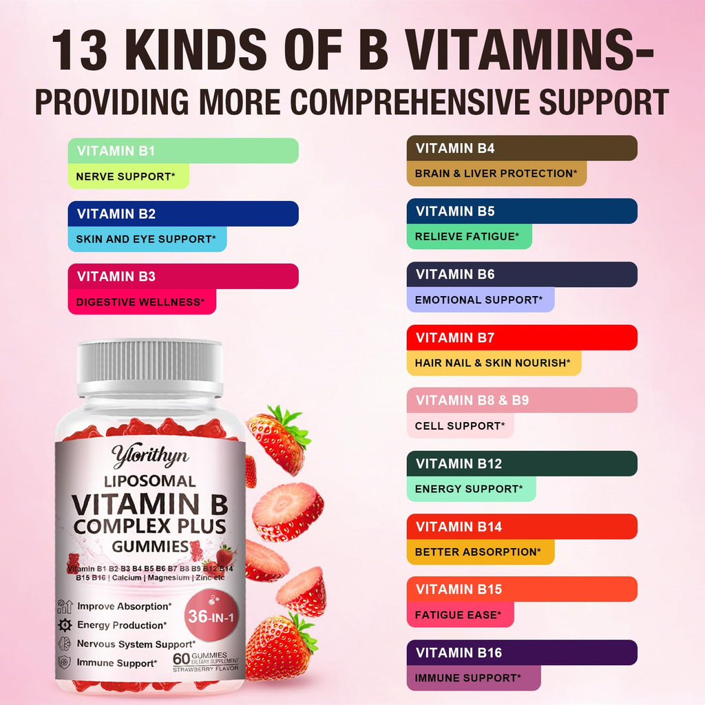 Delicious Liposomal Vitamin B gummies for daily wellness