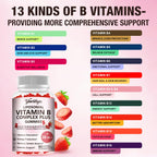 Delicious Liposomal Vitamin B gummies for daily wellness