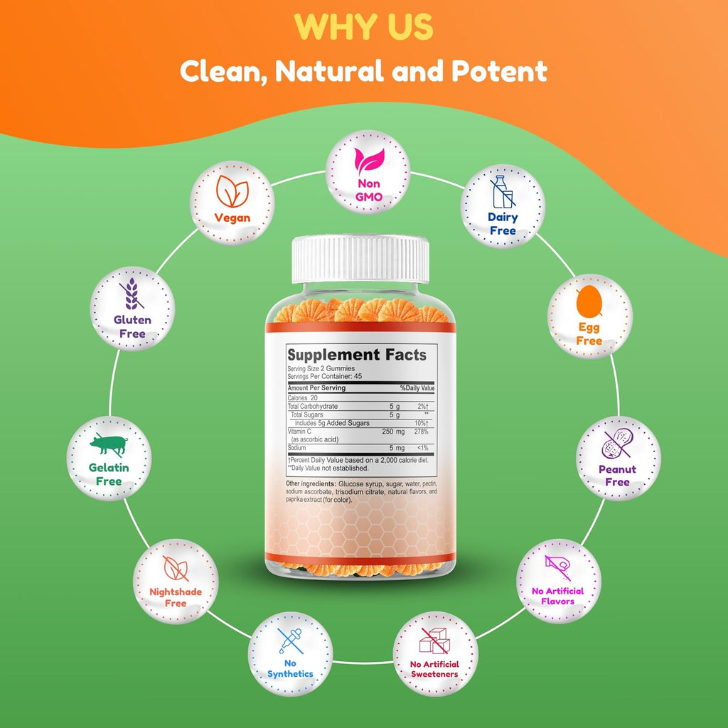 delicious liposomal vitamin C gummies