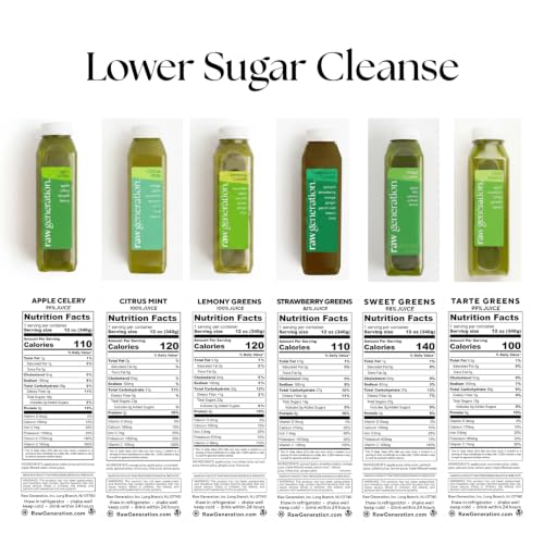 delicious lower sugar detox drinks