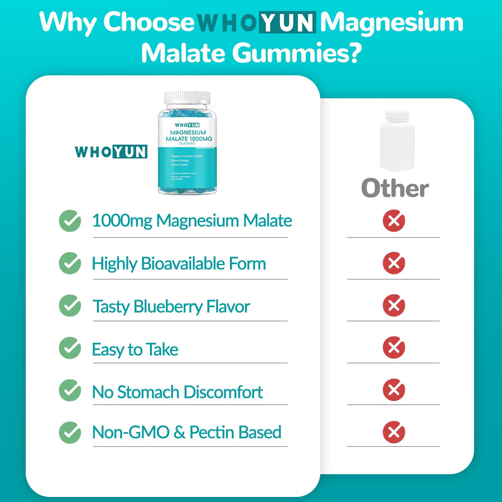 Delicious magnesium gummies for adults