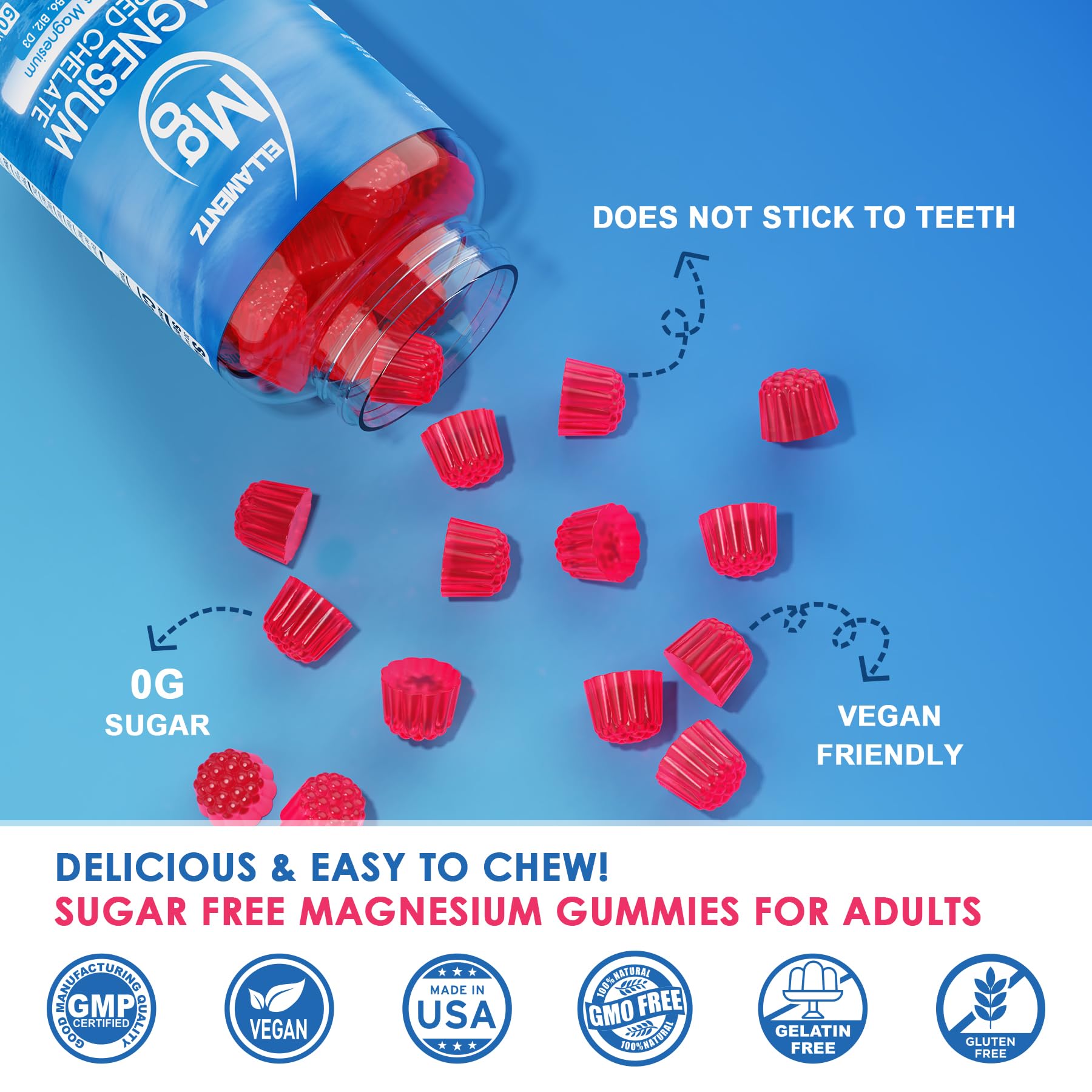 delicious magnesium gummies for daily health