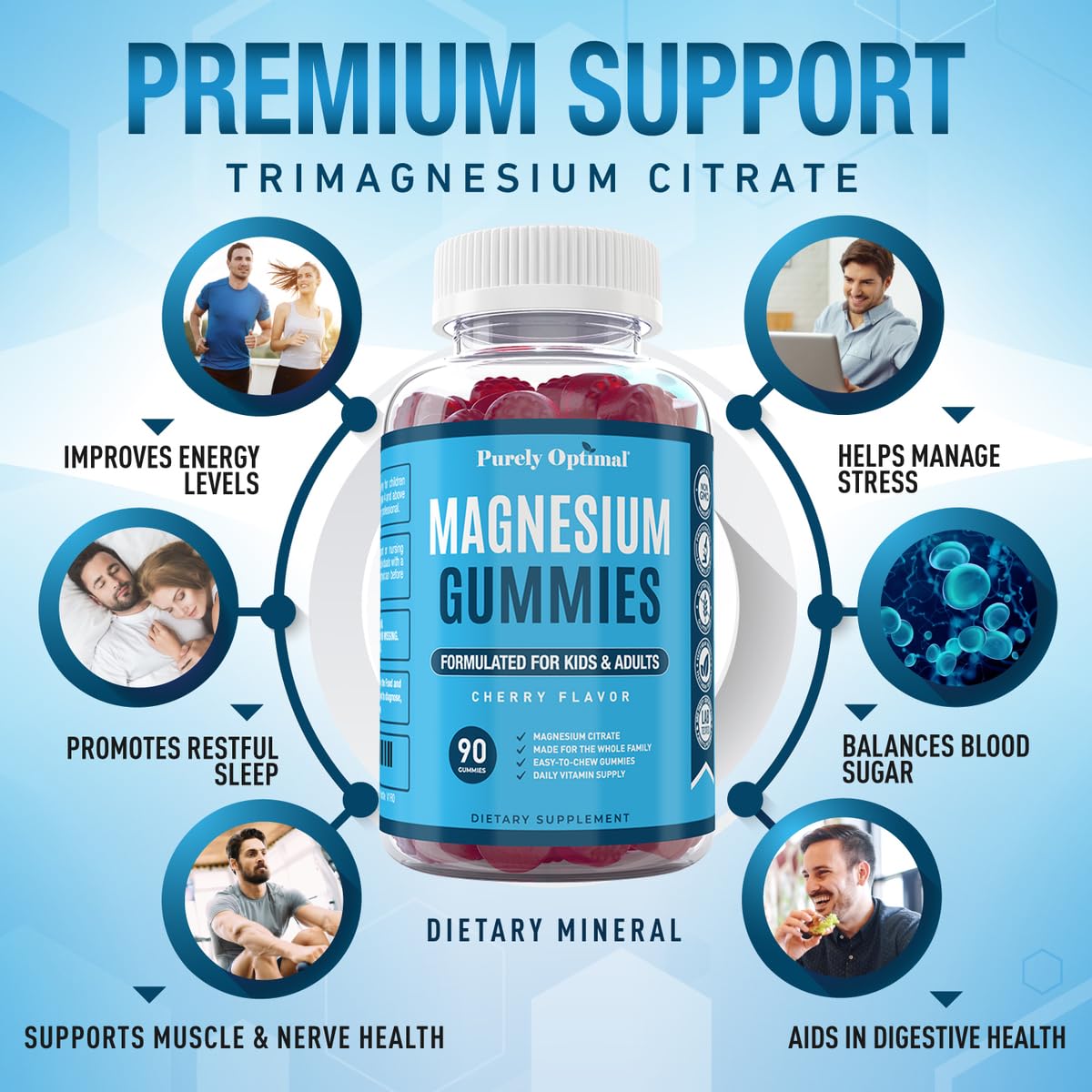 Delicious magnesium gummies for daily wellness