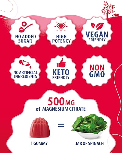Delicious magnesium gummies for daily wellness