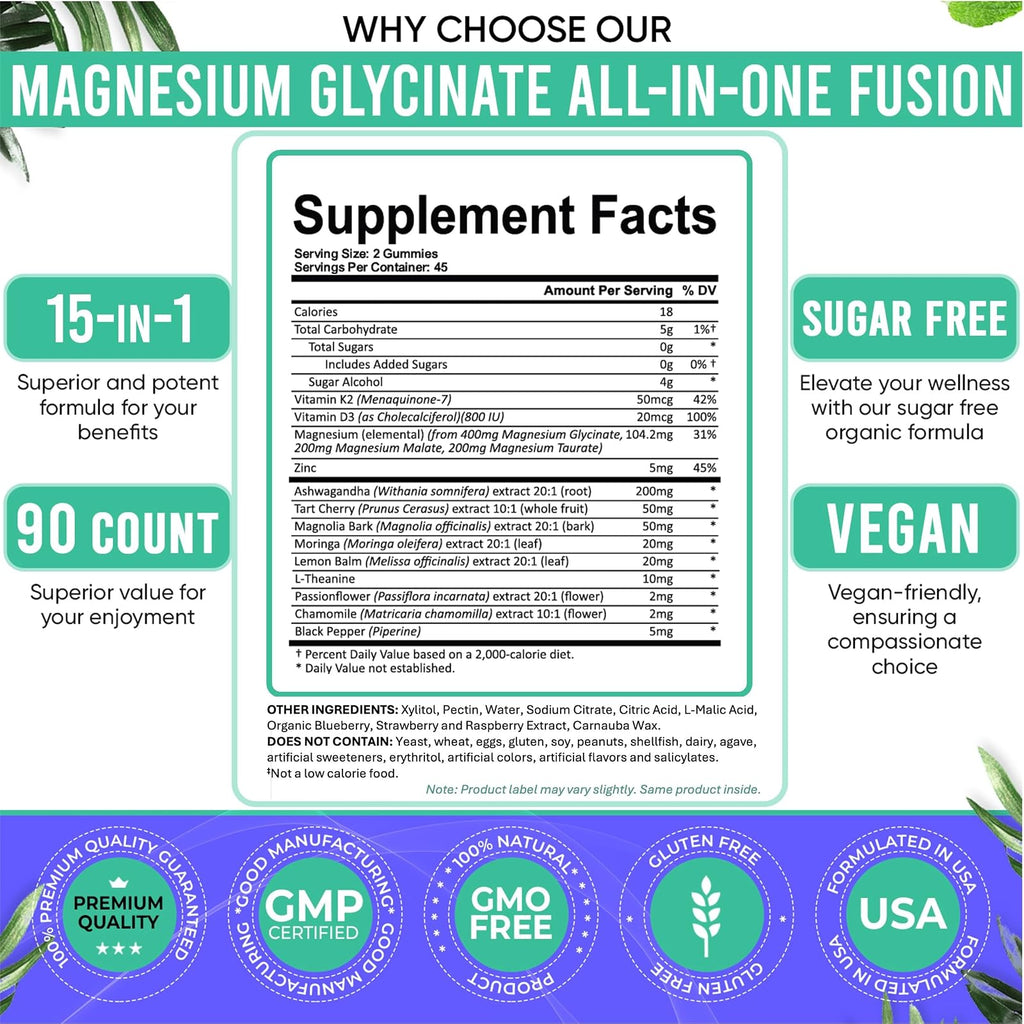 Delicious magnesium gummies for daily wellness