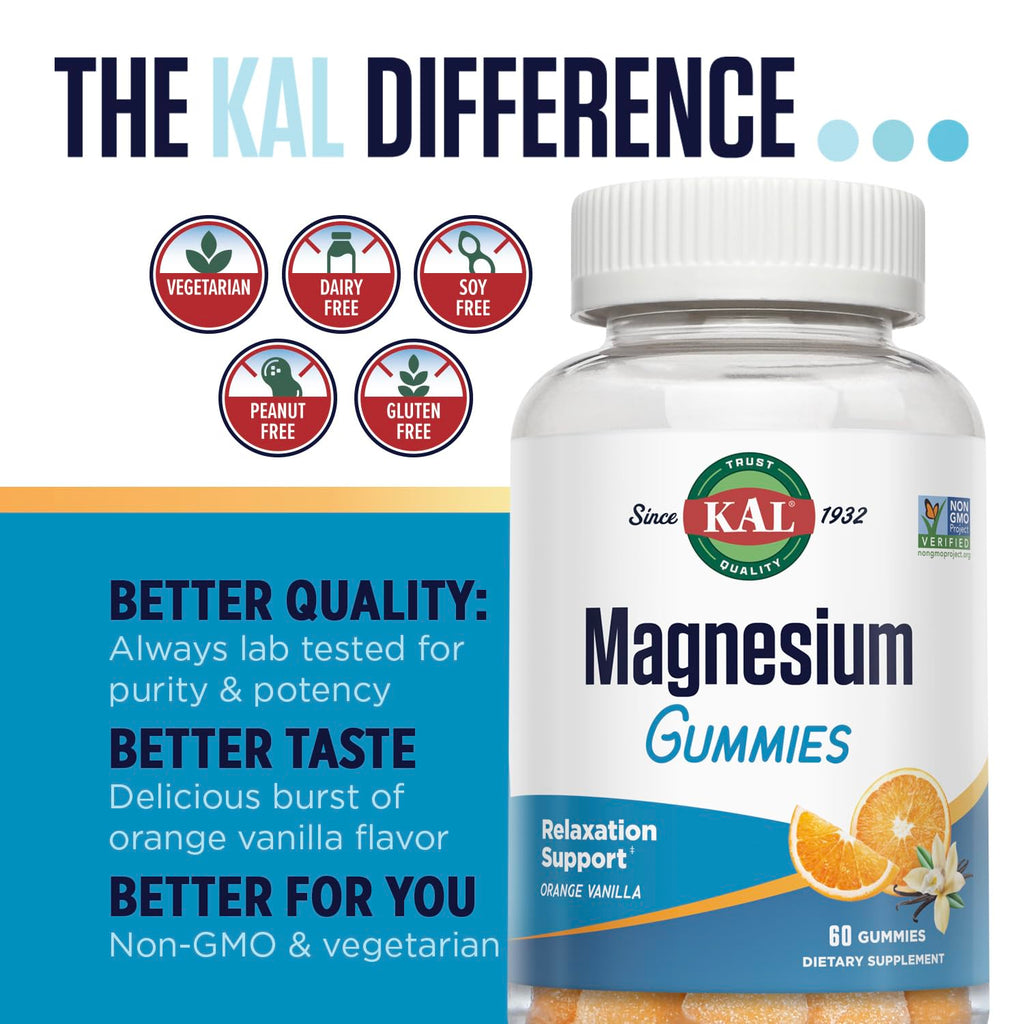 Delicious magnesium gummies for daily wellness