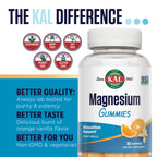Delicious magnesium gummies for daily wellness