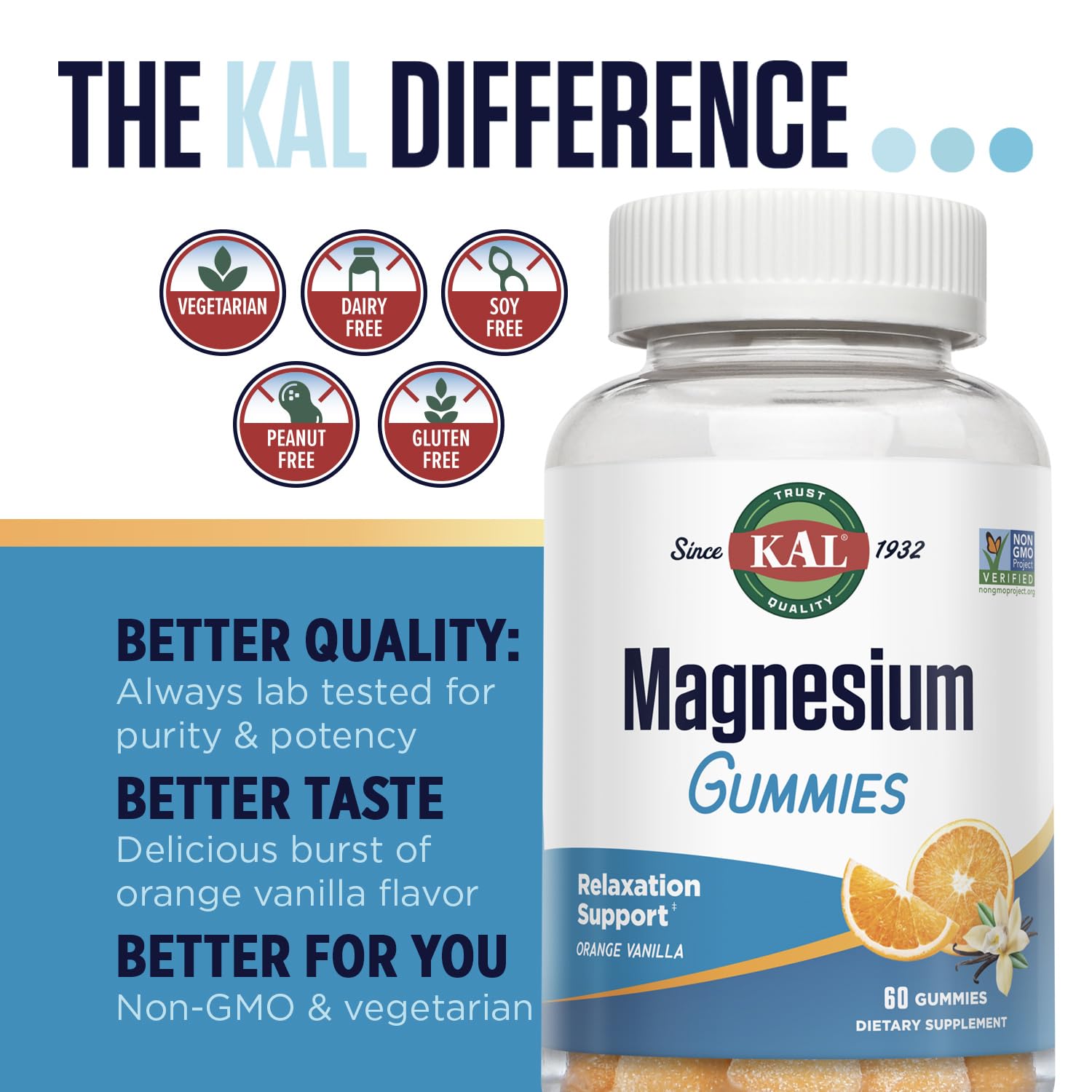 Delicious magnesium gummies for daily wellness