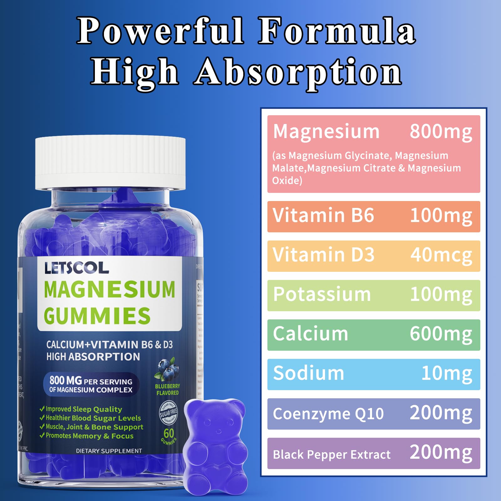 Delicious magnesium gummies for daily wellness