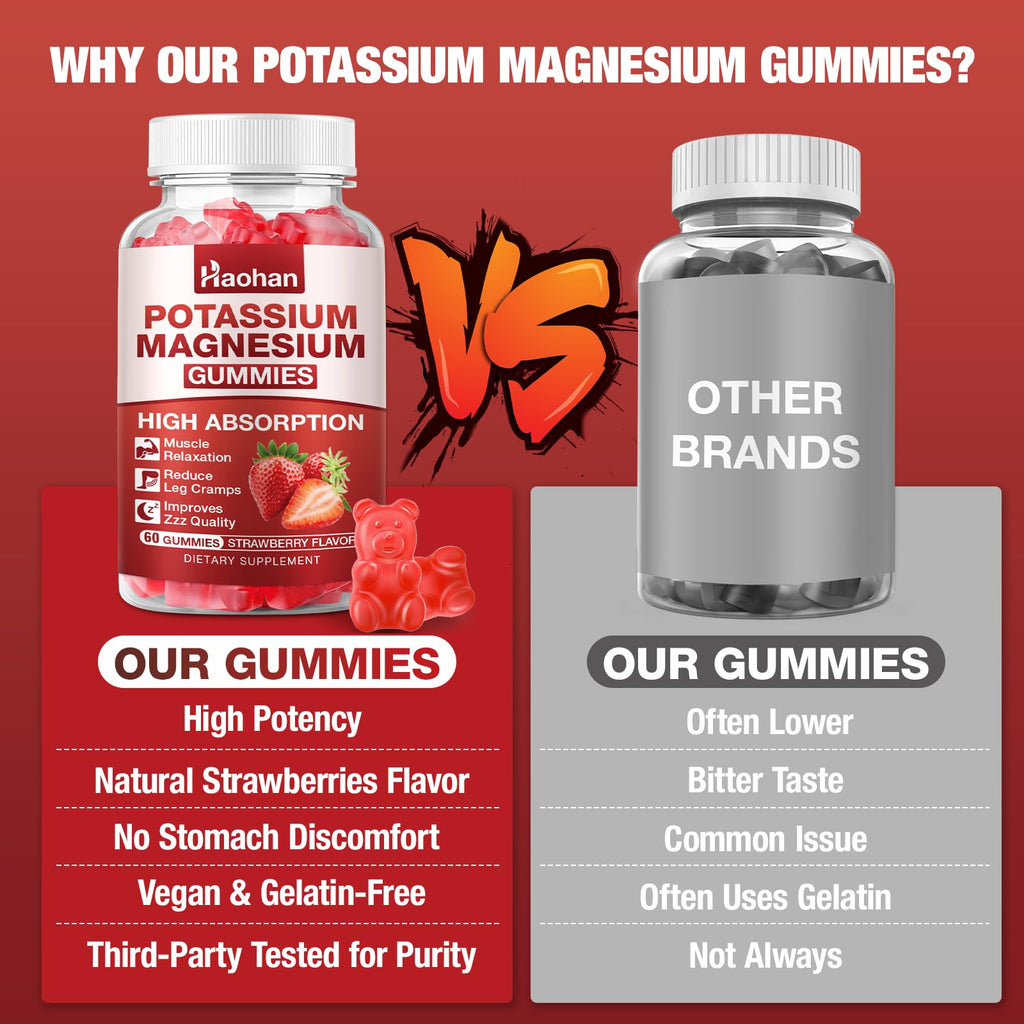 Delicious magnesium gummies for daily wellness