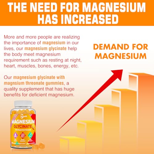 delicious magnesium gummies for families