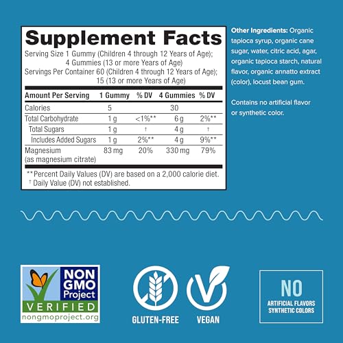Delicious magnesium gummies for kids' health
