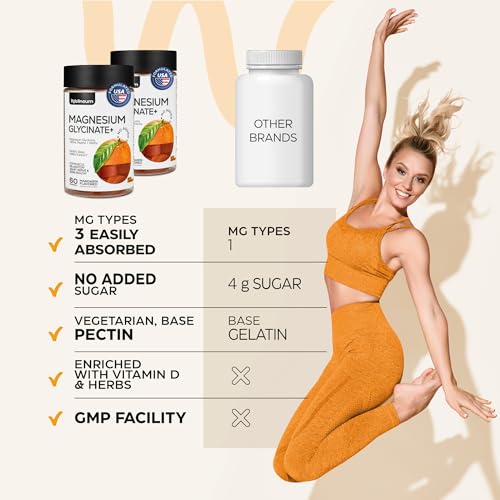delicious magnesium gummies for nutritional support