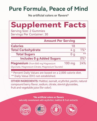 Delicious magnesium gummies for overall wellness