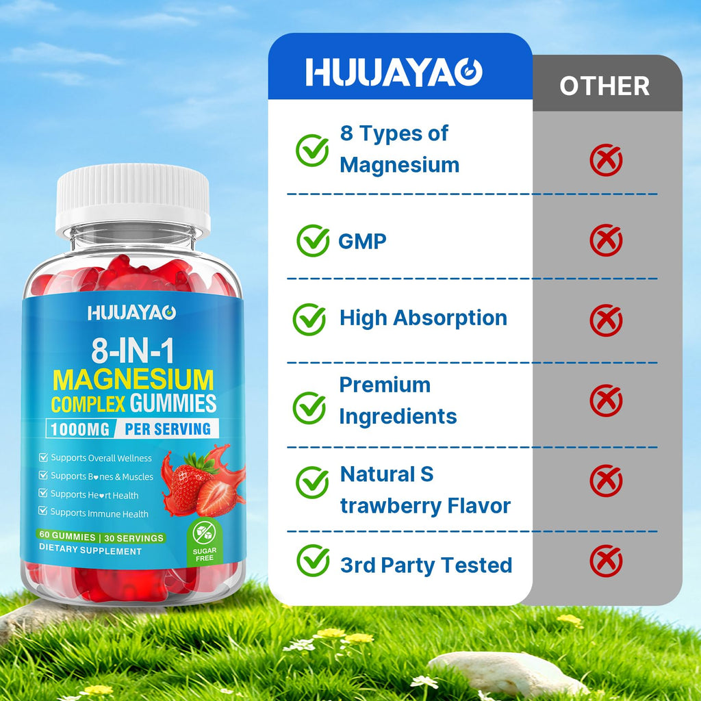 Delicious magnesium gummies for overall wellness