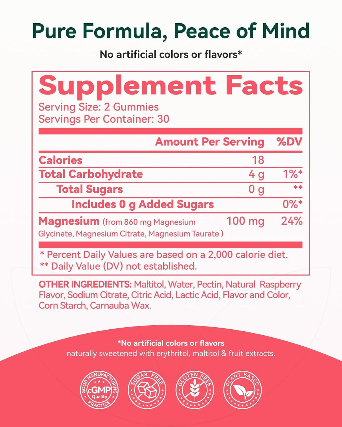 Delicious magnesium gummies for wellness