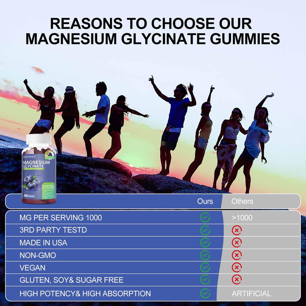 delicious magnesium gummies for wellness
