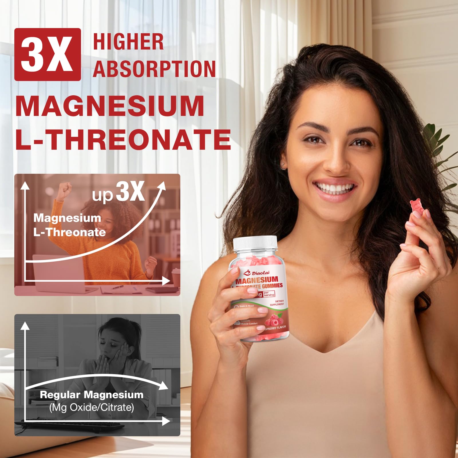 delicious magnesium l-threonate chewables