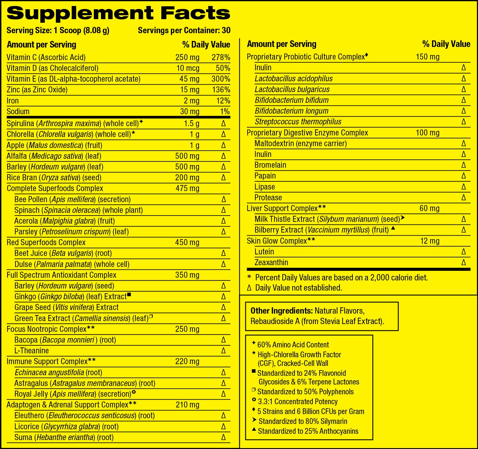 Delicious mango pineapple health supplement