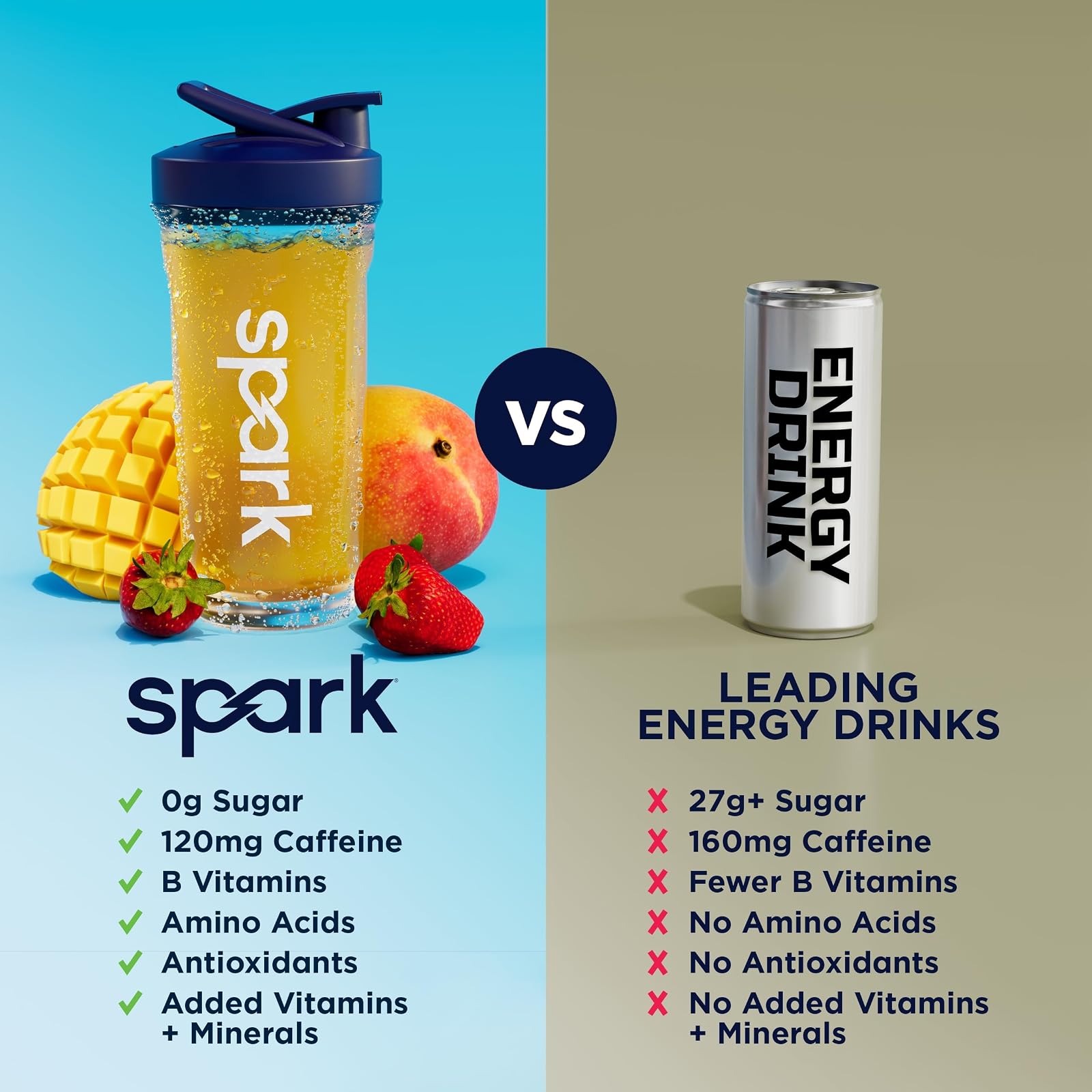 Delicious mango strawberry energy drink