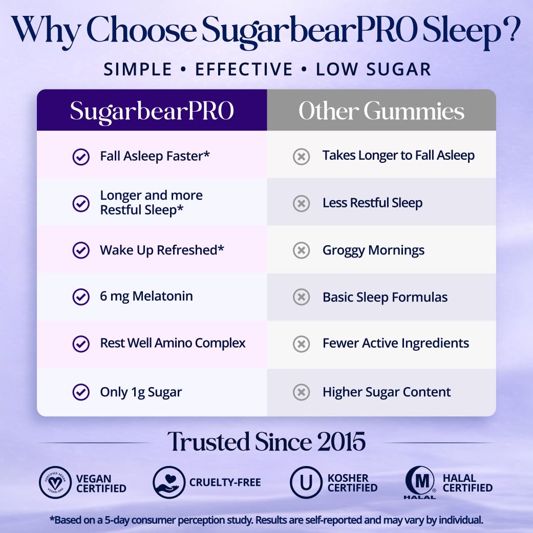 delicious melatonin gummies for sleep