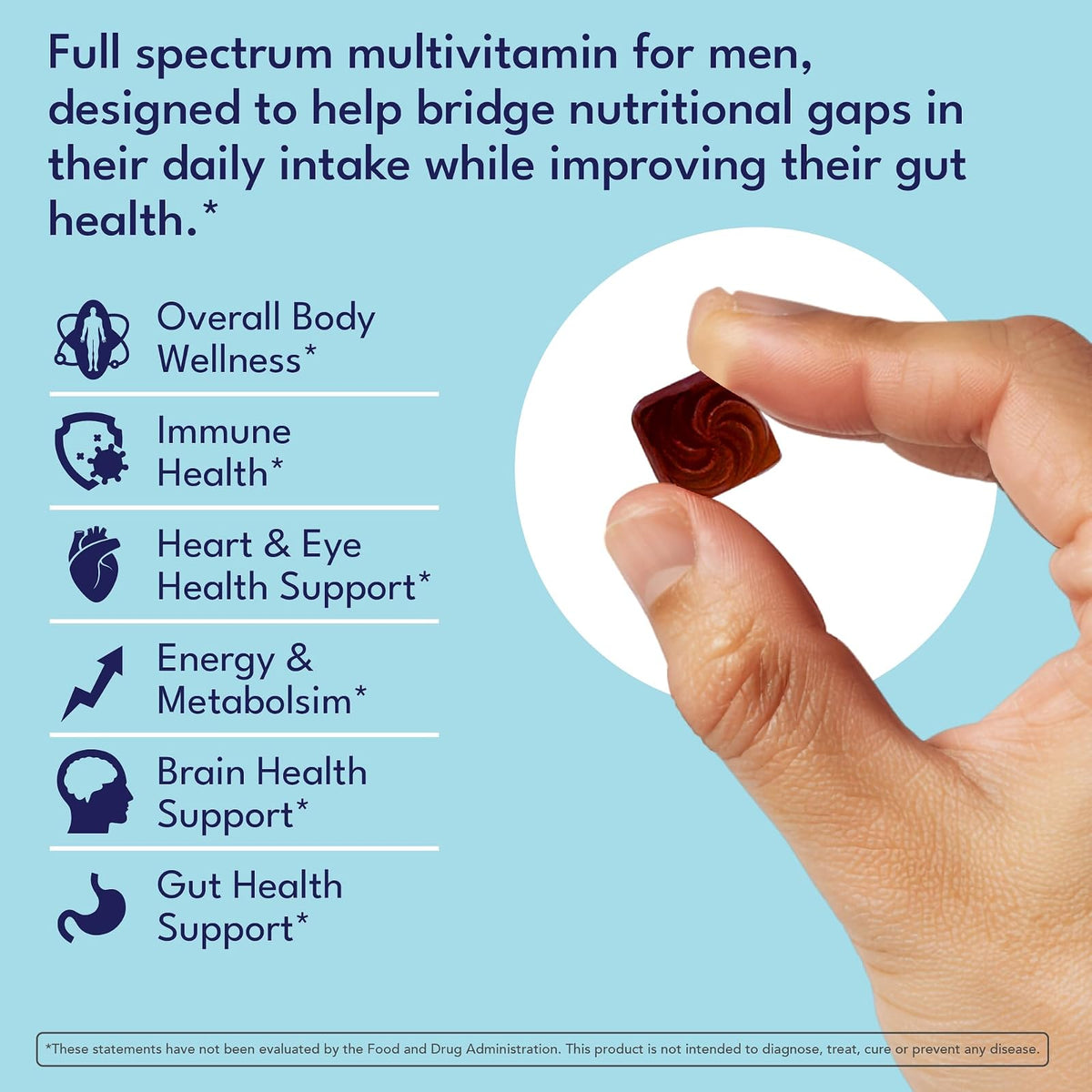 delicious men's multivitamin gummies