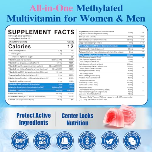 Delicious methylated multivitamin gummies