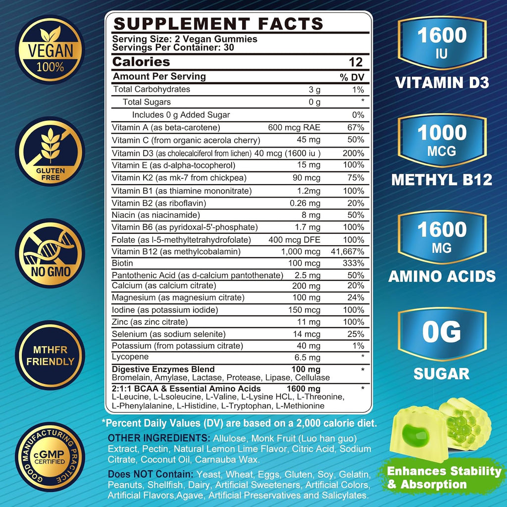 Delicious methylated multivitamin gummy supplements