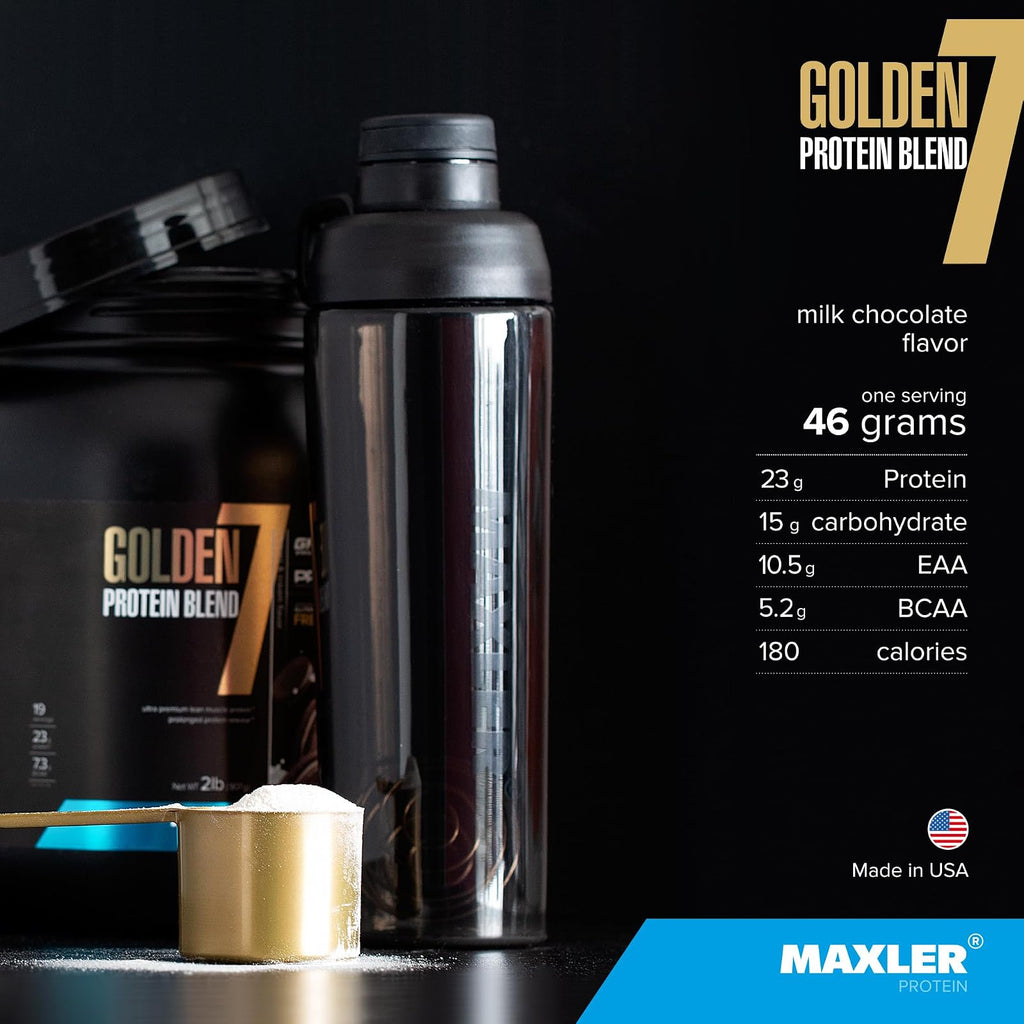 delicious milk chocolate protein shake
