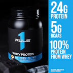 delicious mint chocolate chip protein