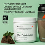 delicious mint chocolate protein shake