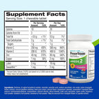Delicious mixed berry eye vitamins