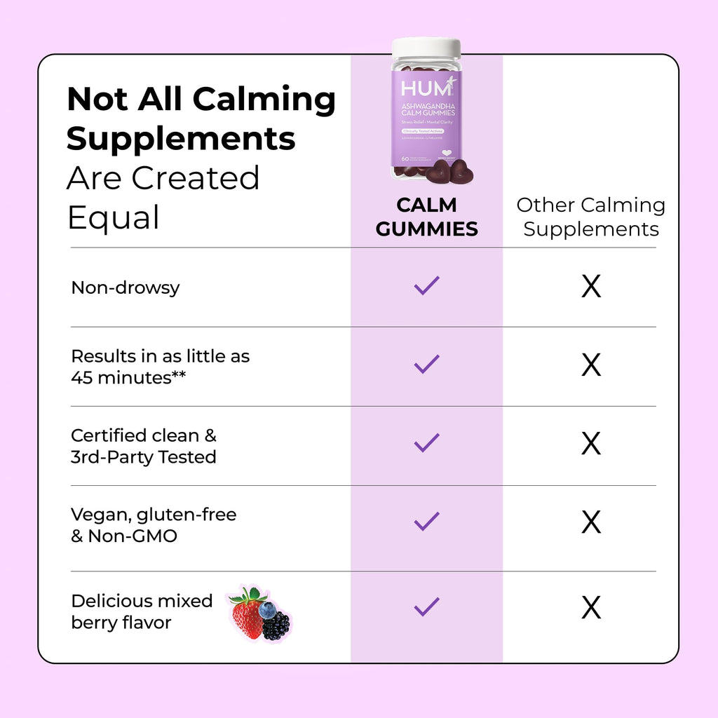 Delicious mixed berry vitamins for adults