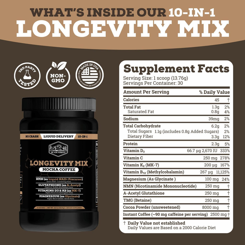 delicious mocha coffee for health