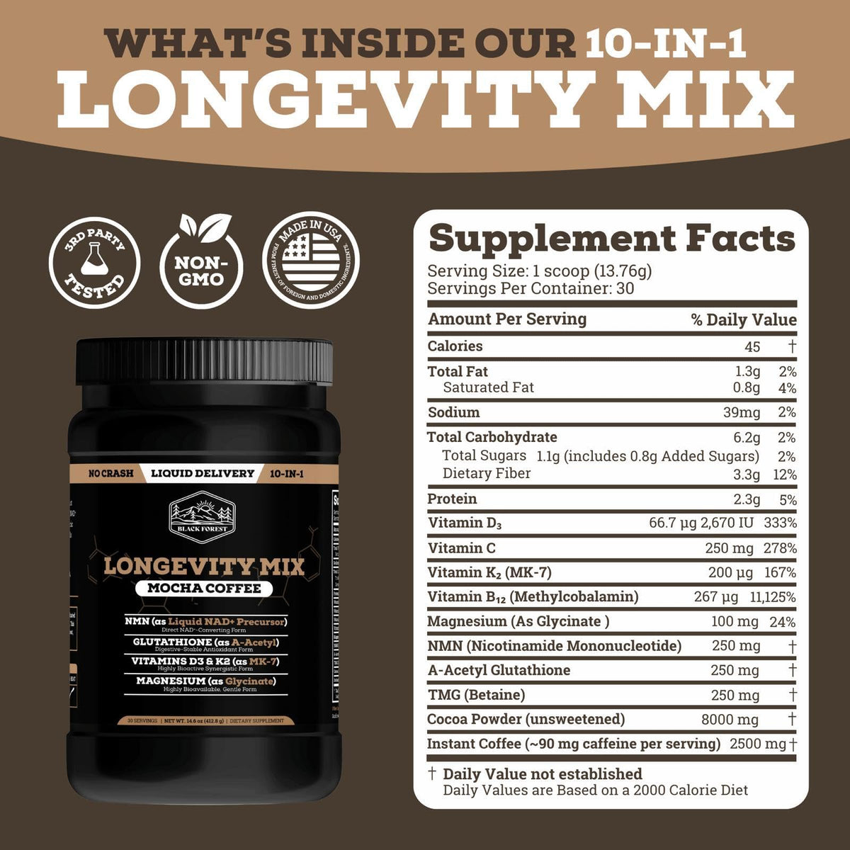 delicious mocha coffee for health