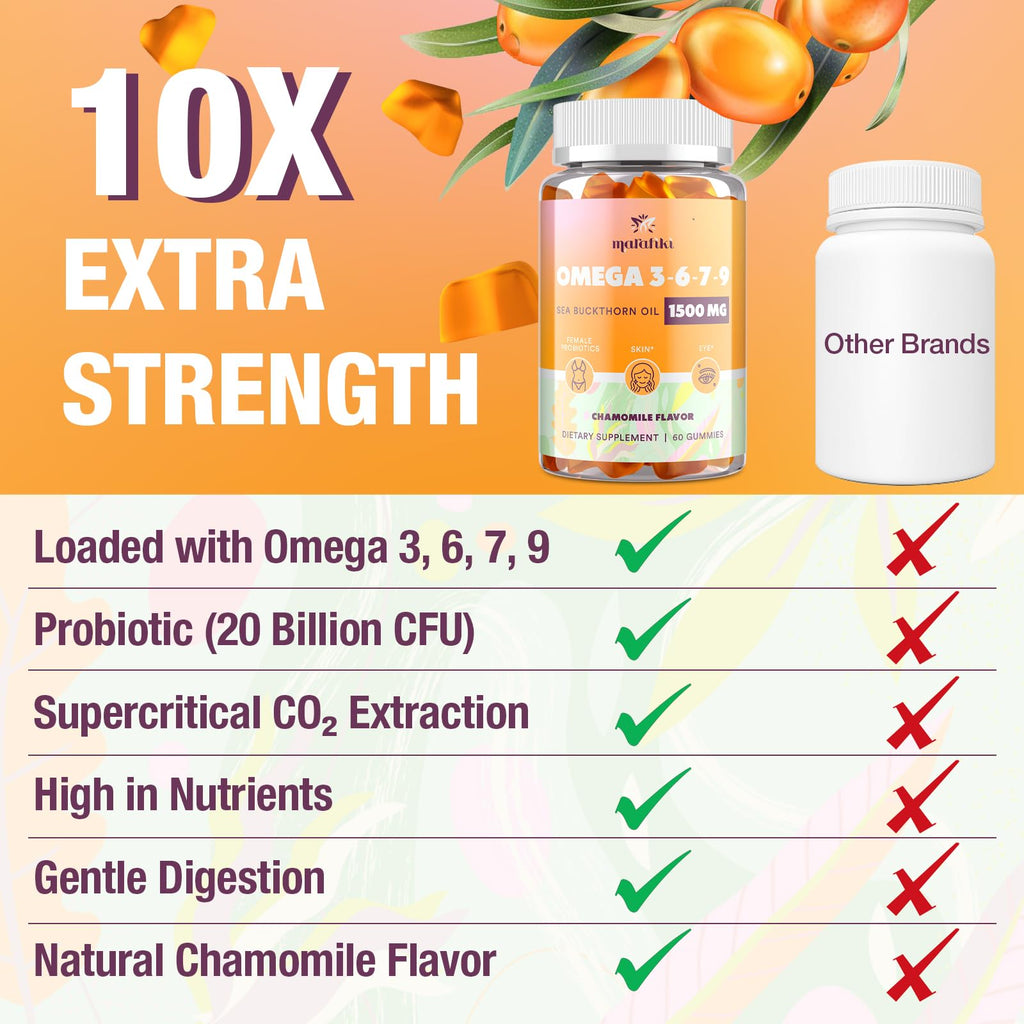 delicious multivitamin for men