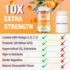 delicious multivitamin for men