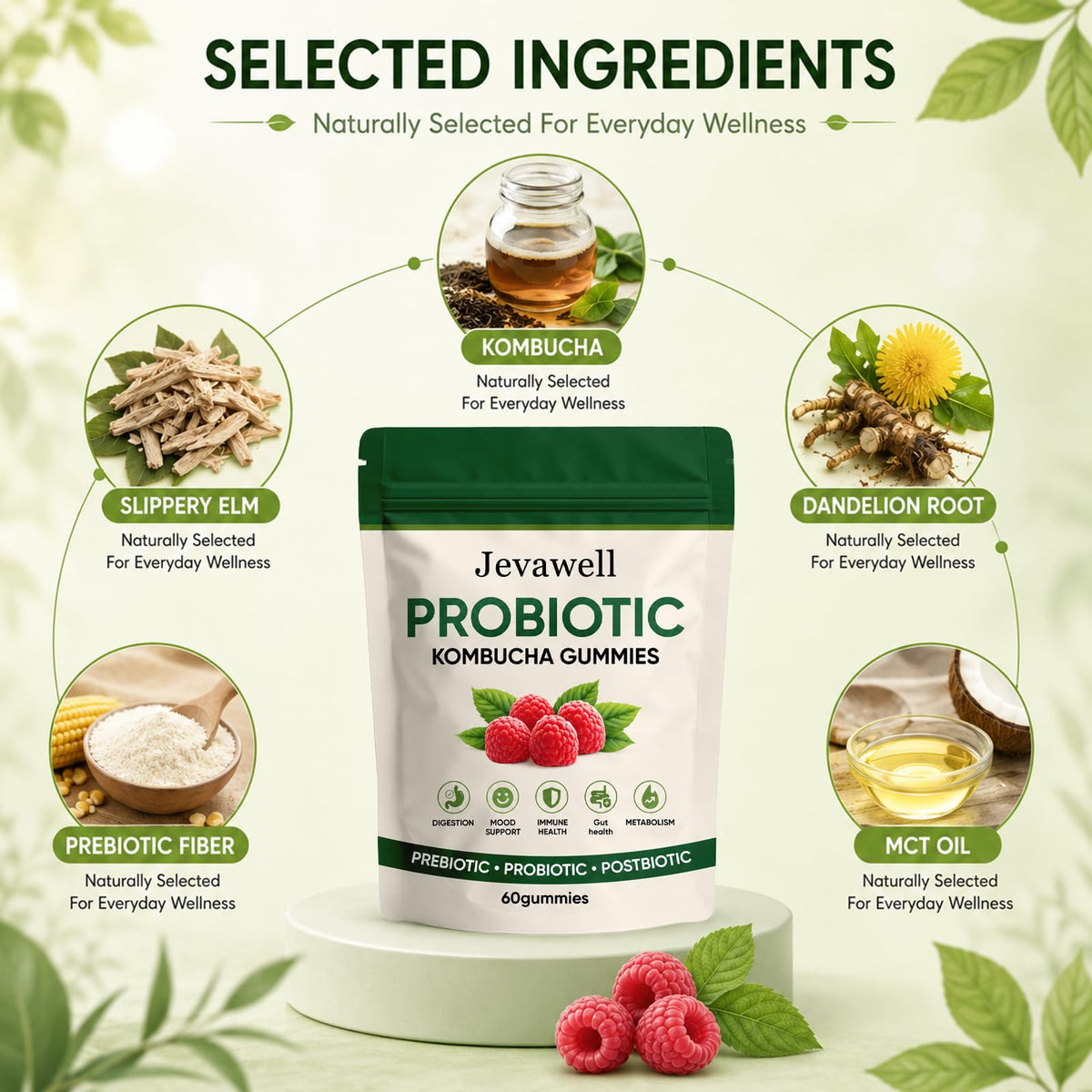 Delicious multivitamin gummies for adults