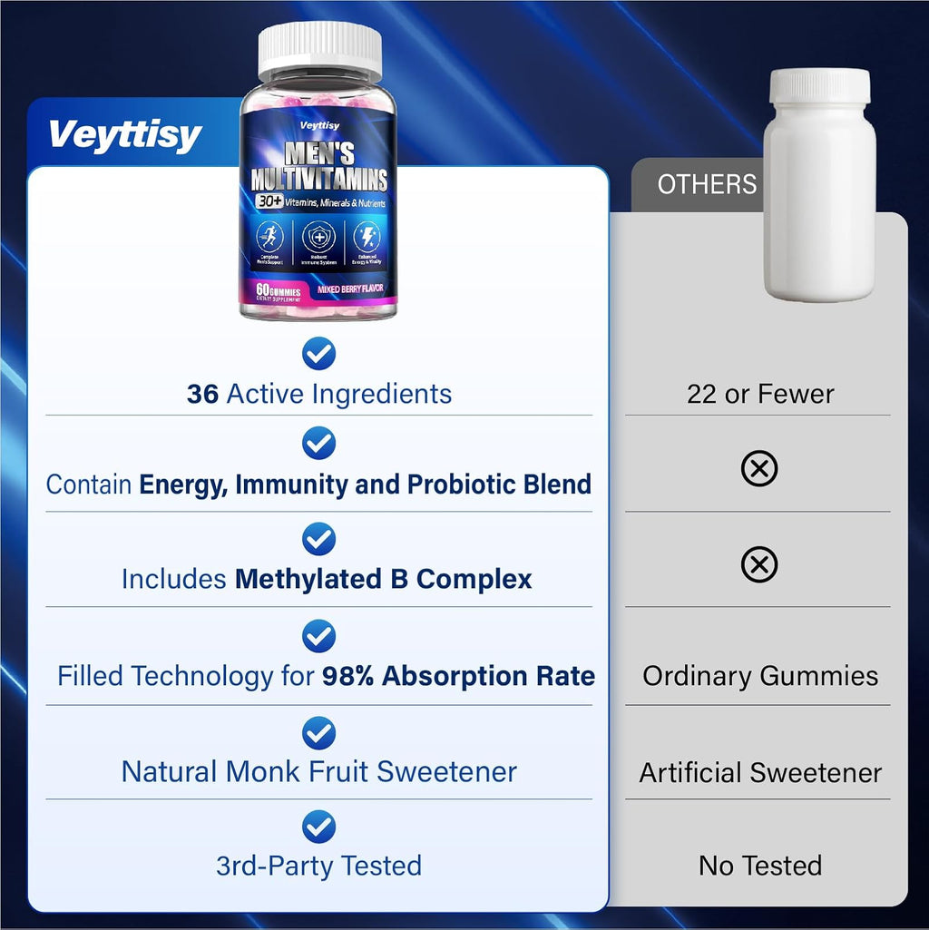 delicious multivitamin gummies for adults