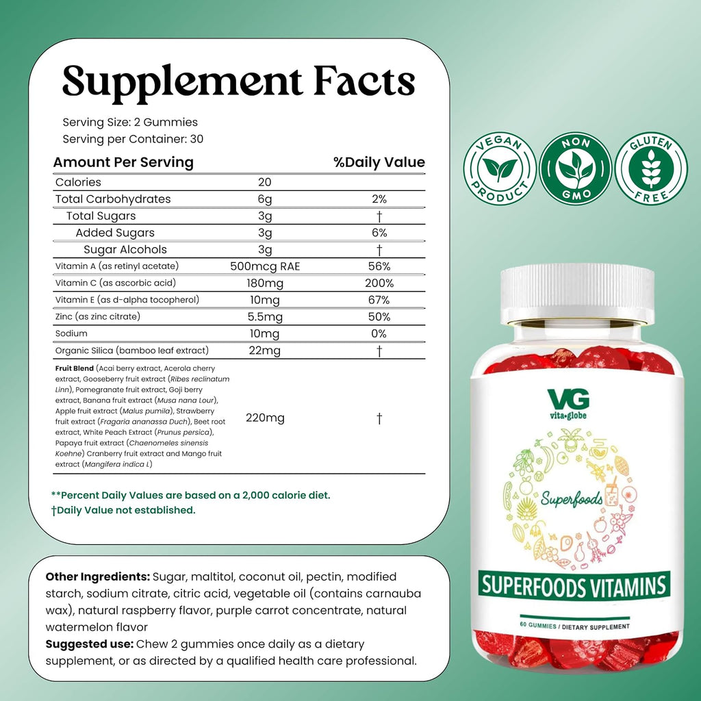 Delicious multivitamin gummies for kids