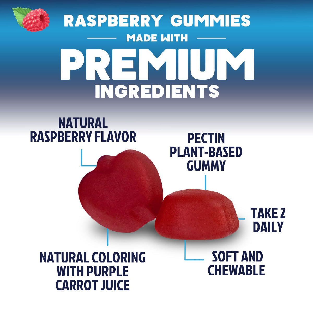 delicious multivitamin gummies for men