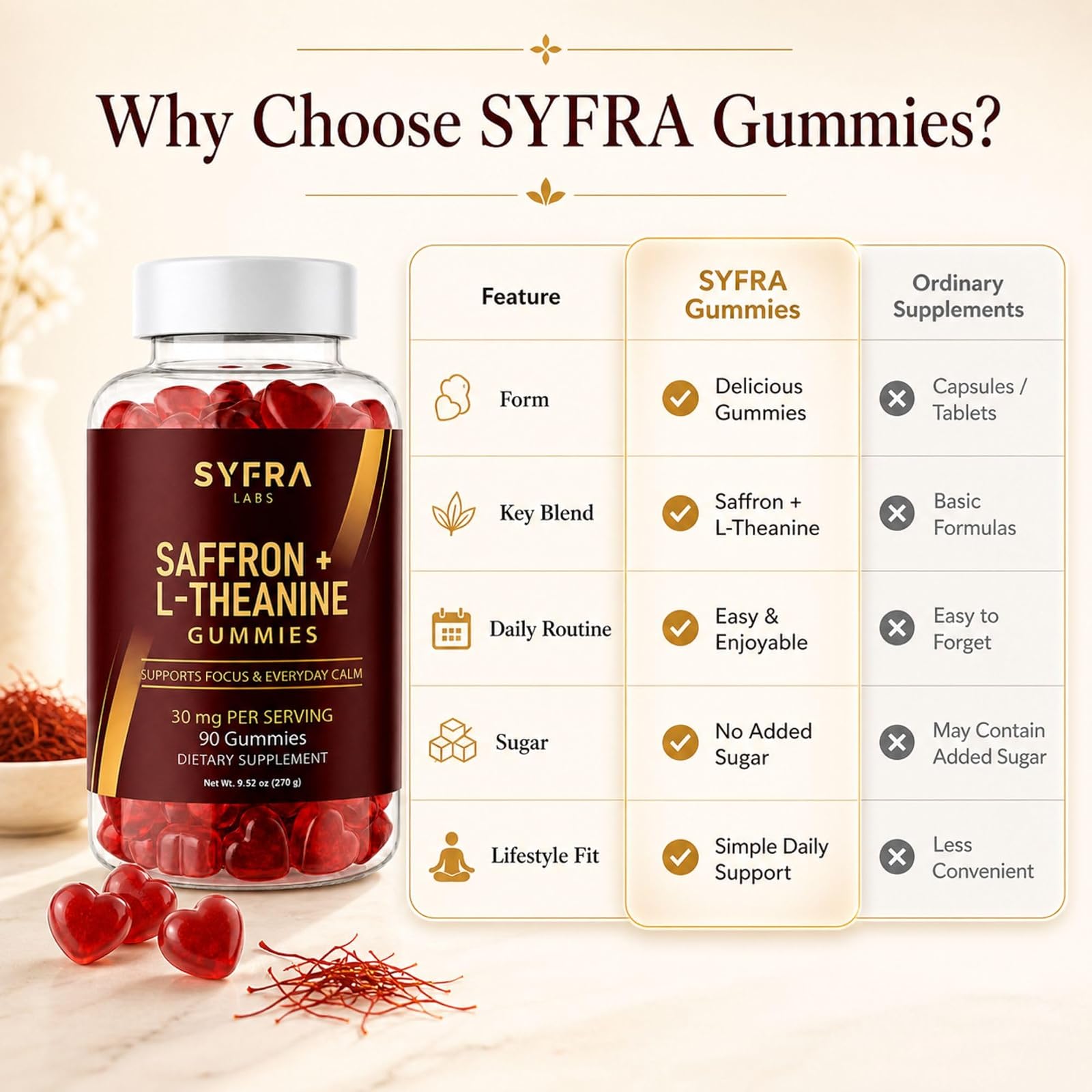 Delicious multivitamin gummies for overall health