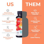 delicious multivitamin gummy for adults