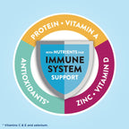 delicious multivitamin shakes for adults