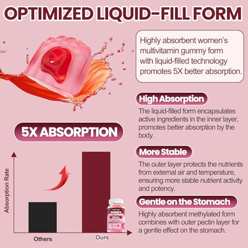 Delicious multivitamins for active lifestyles