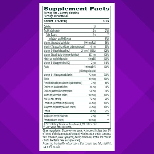 delicious multivitamins for daily health