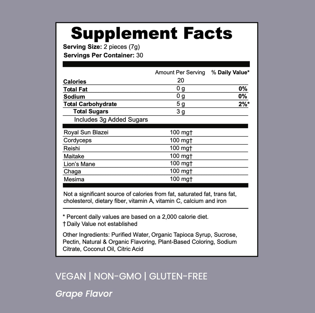 Delicious multivitamins for daily health